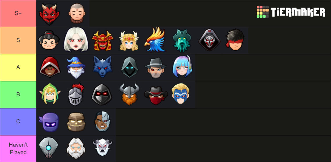 Project Smash v4 Tier List (Community Rankings) - TierMaker