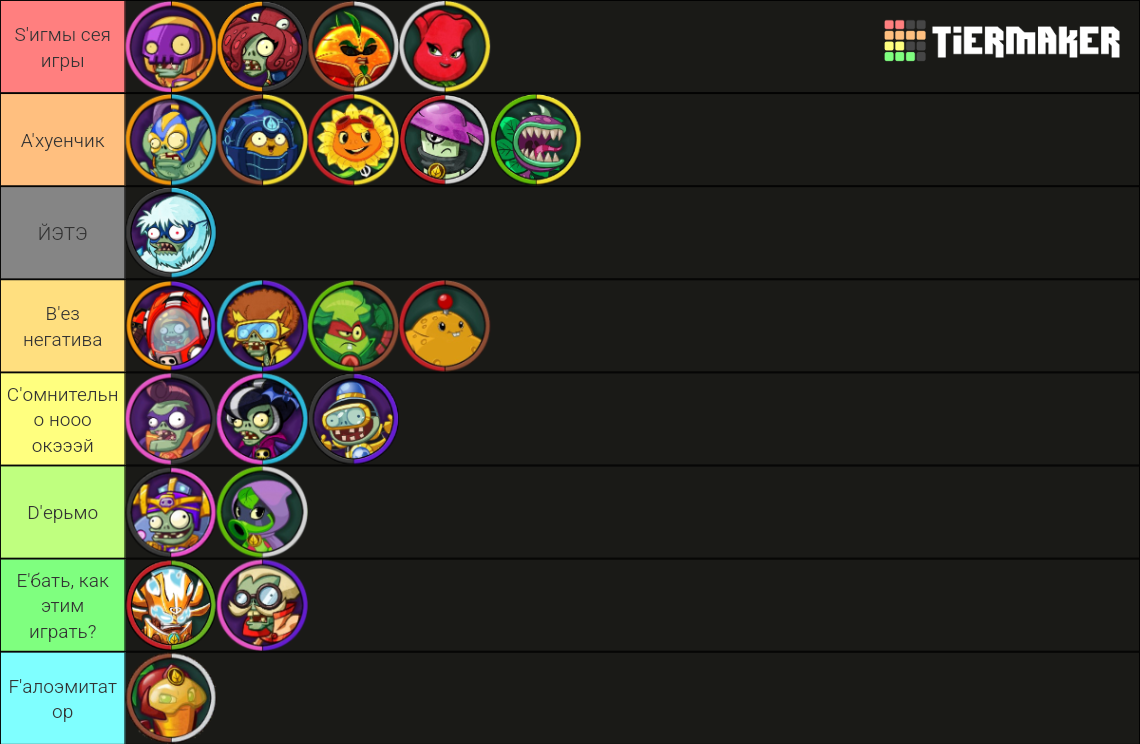 Plants vs. Zombies Heroes - Hero Tier List (Community Rankings) - TierMaker