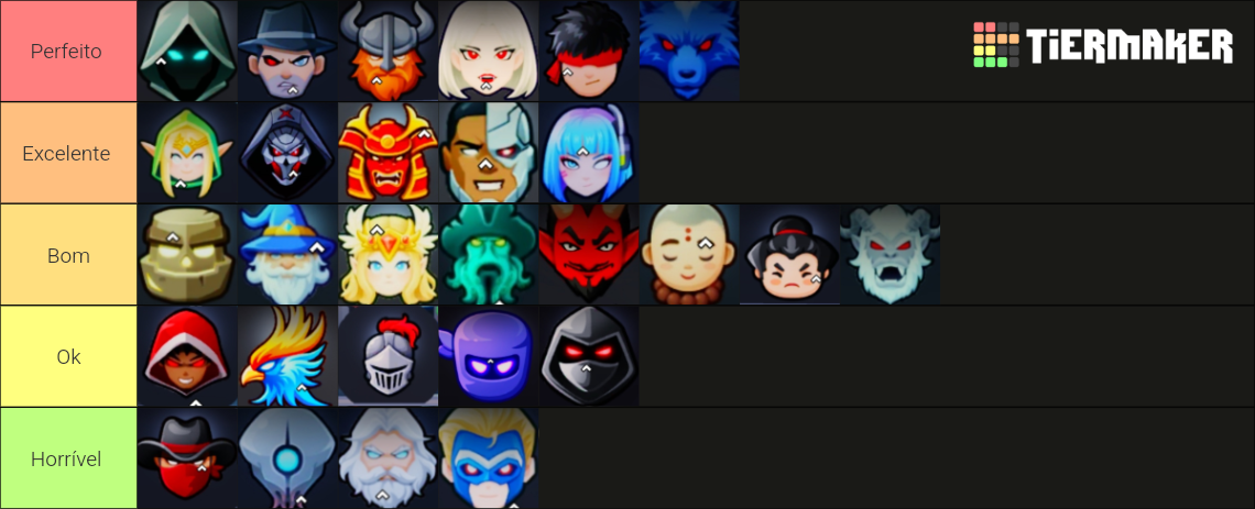 Personagens do project smash Tier List (Community Rankings) - TierMaker