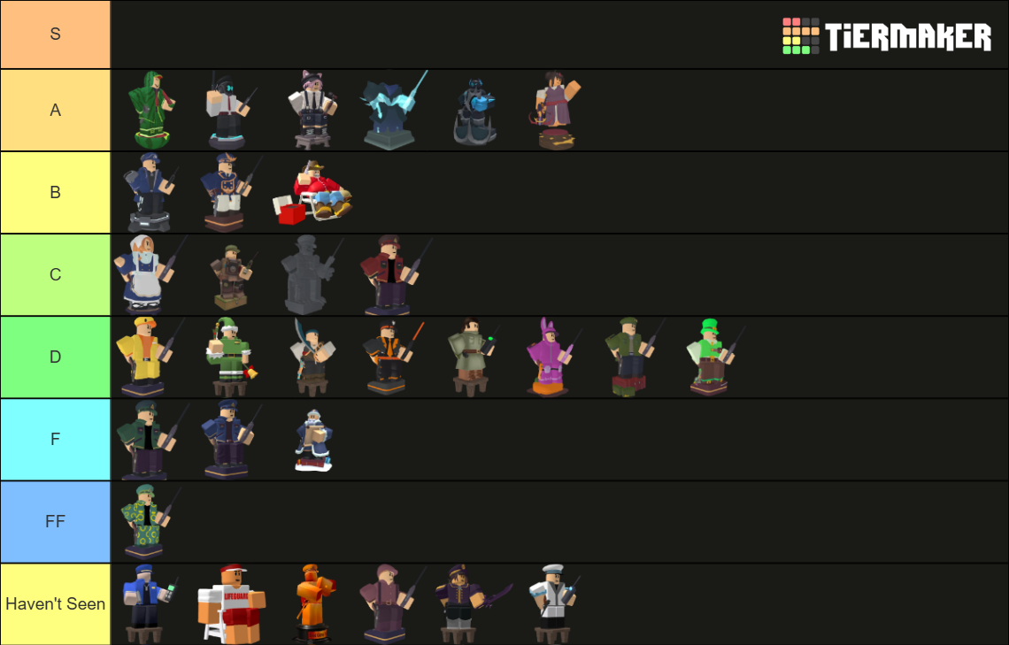 Roblox Tds all skins (version 1.47.0) Tier List (Community Rankings ...