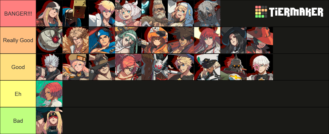 GUILTY GEAR STRIVE (WITH DIZZY) Tier List (Community Rankings) - TierMaker