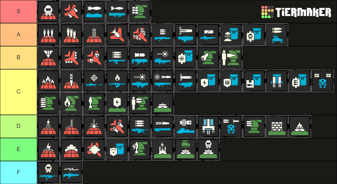 All 66 Helldivers 2 stratagems Tier List (Community Rankings) - TierMaker