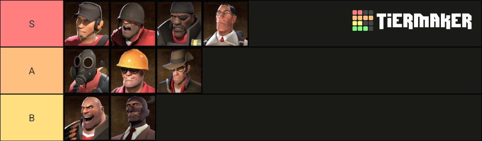 Team Fortress 2 Characters Tier List (Community Rankings) - TierMaker