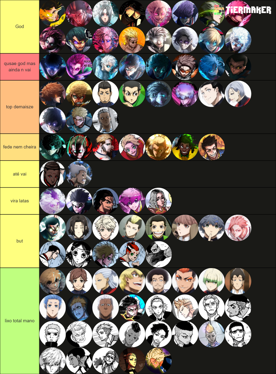 All Blue Lock Players (Chapter 295+) Tier List (Community Rankings ...