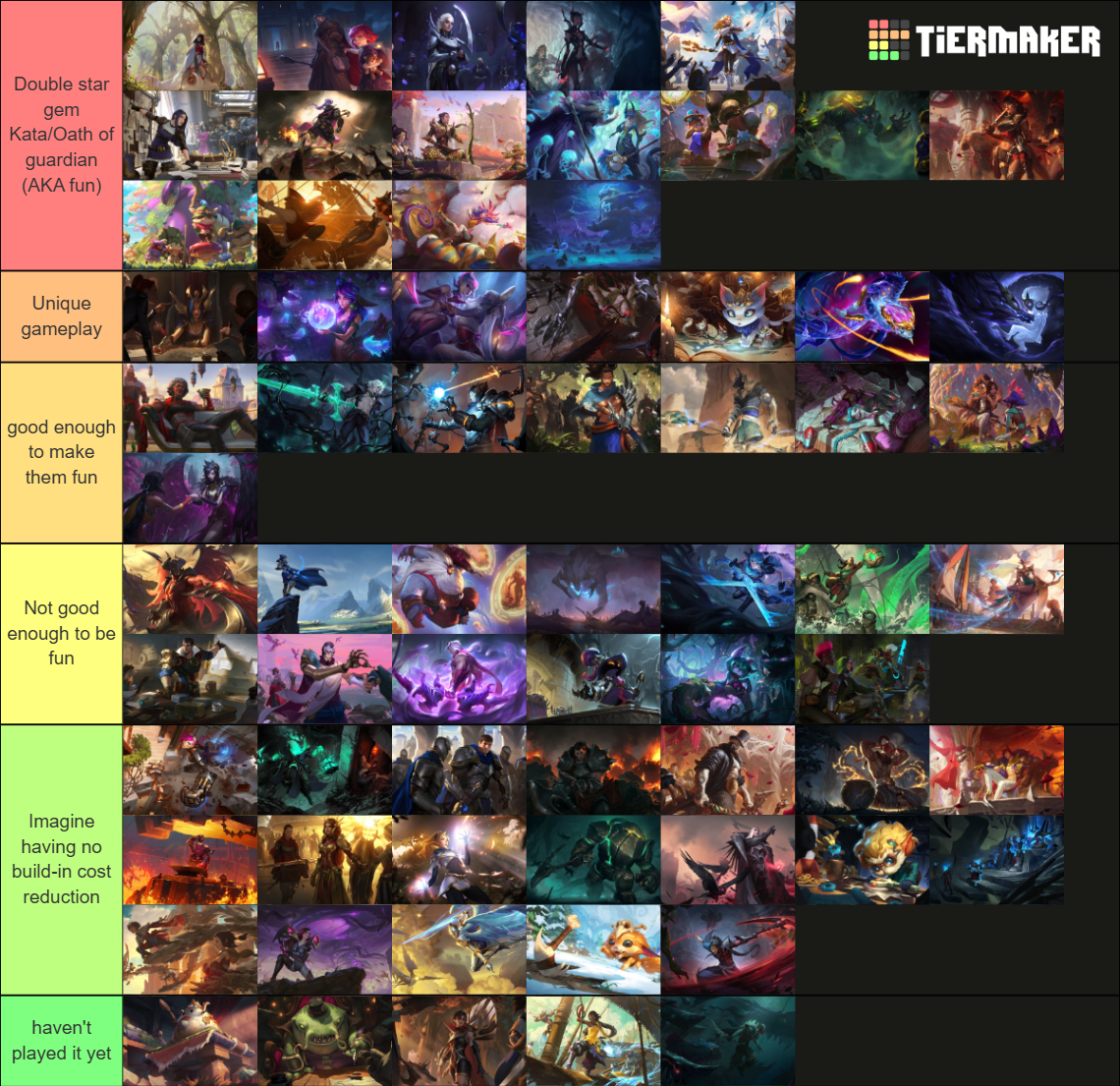 Legends of Runeterra Path of Champions Tier List (Community Rankings ...