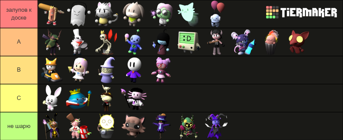 Tower Heroes 2024 Tier List (Community Rankings) - TierMaker