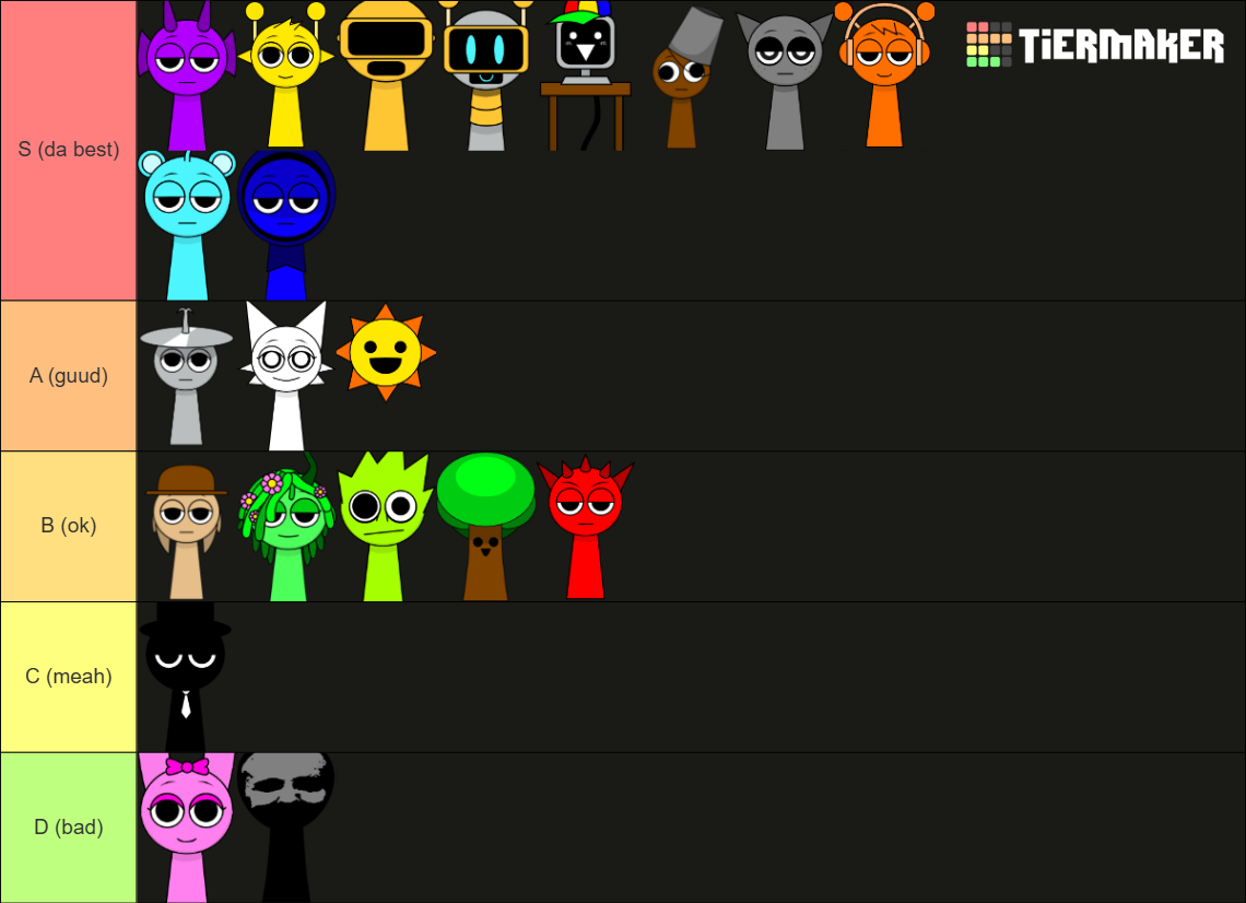 Sprunki incredibox Tier List (Community Rankings) - TierMaker