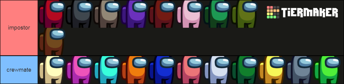 Among Us Colors Tier List (Community Rankings) - TierMaker