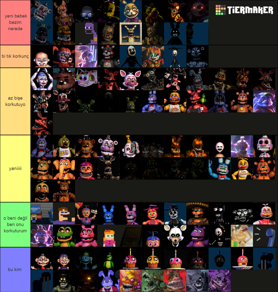 Every FNAF Character Tier List (Community Rankings) - TierMaker