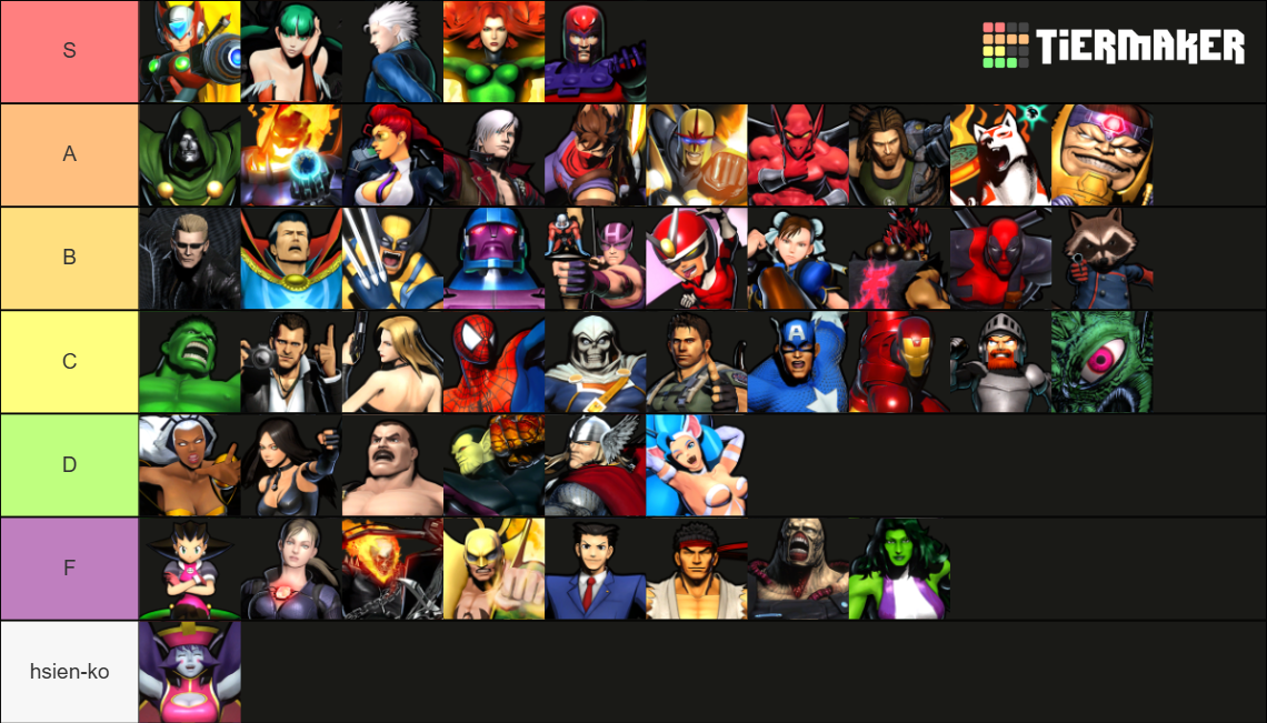 Ultimate Marvel vs Capcom 3 Characters Tier List (Community Rankings) - TierMaker