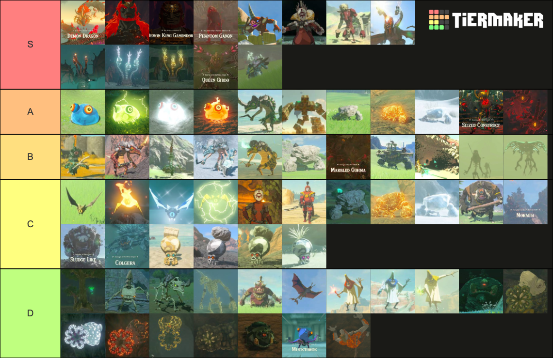 Zelda (TOTK) monsters and bosses Tier List (Community Rankings) - TierMaker