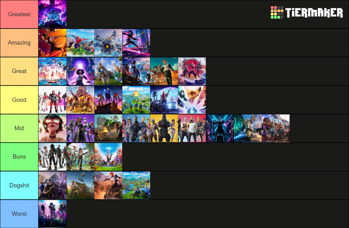 Fortnite Seasons (C1S1-C6S3) Tier List (Community Rankings) - TierMaker
