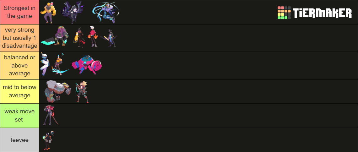 BAPBAP Characters 2025 Tier List (Community Rankings) - TierMaker