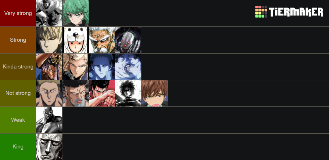 S class heroes Tier List (Community Rankings) - TierMaker