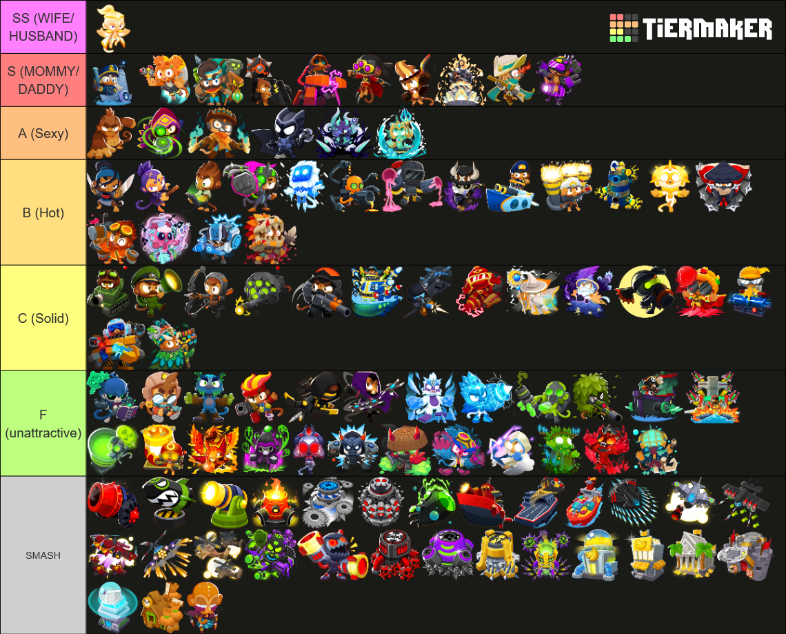 BTD6 all upgrades (Desperado Update) Tier List (Community Rankings) - TierMaker