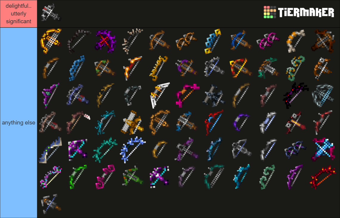 Minecraft Dungeons Ranged Based Weapons Tier List (Community Rankings) - TierMaker