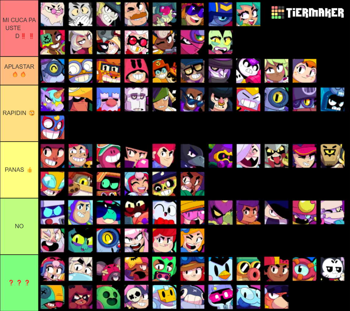 Brawl Stars All Brawlers (APRIL 2025) Tier List (Community Rankings) - TierMaker