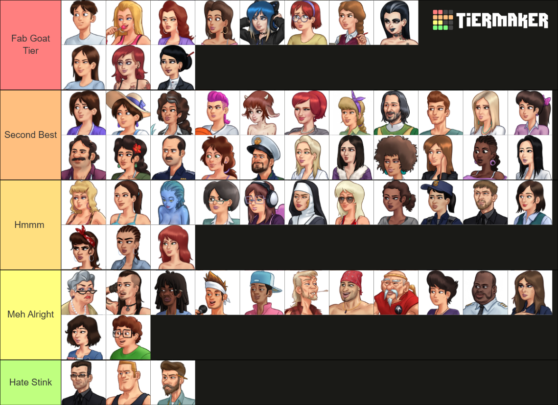SummerTime Saga Characters Ranked Tier List (Community Rankings ...