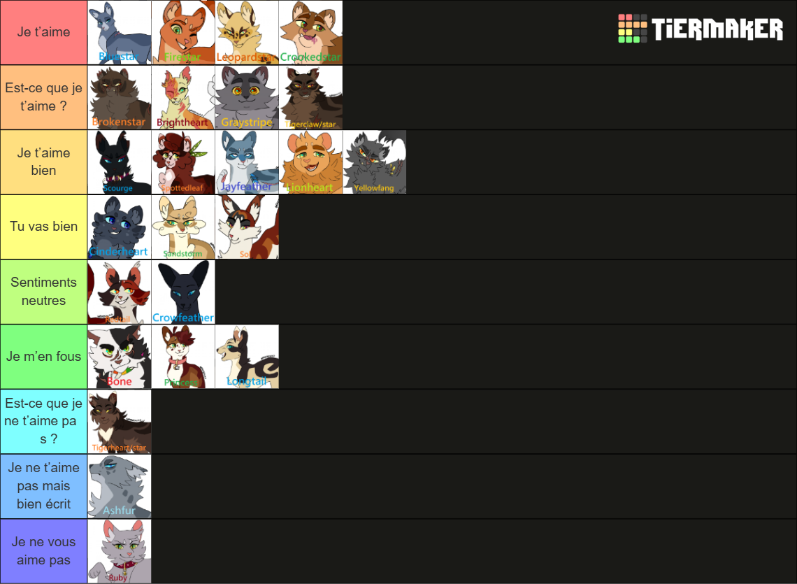 Warrior Cats Characters Tier List (Community Rankings) - TierMaker