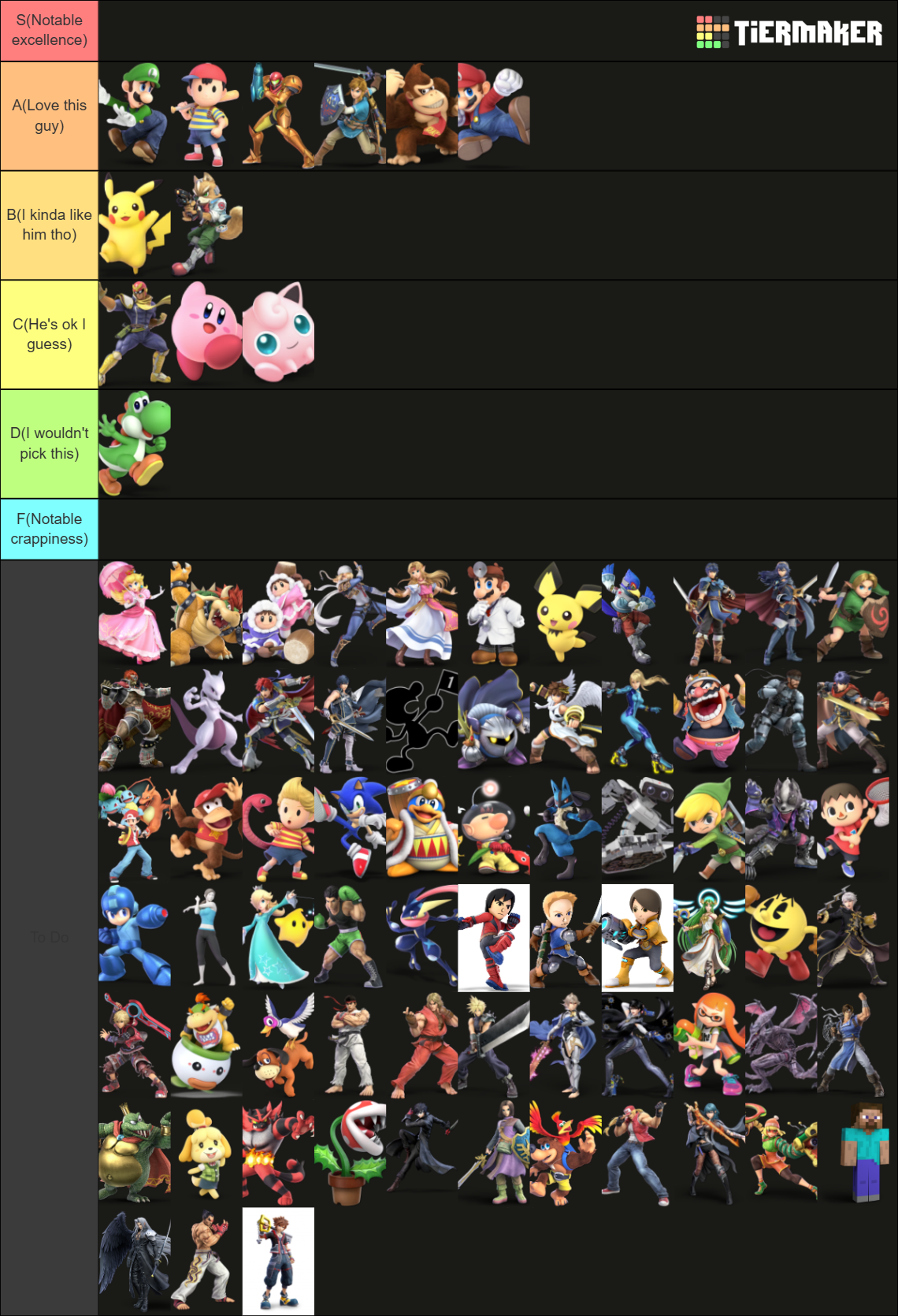 Smash Ultimate (all SSBU characters & DLC) Tier List (Community ...