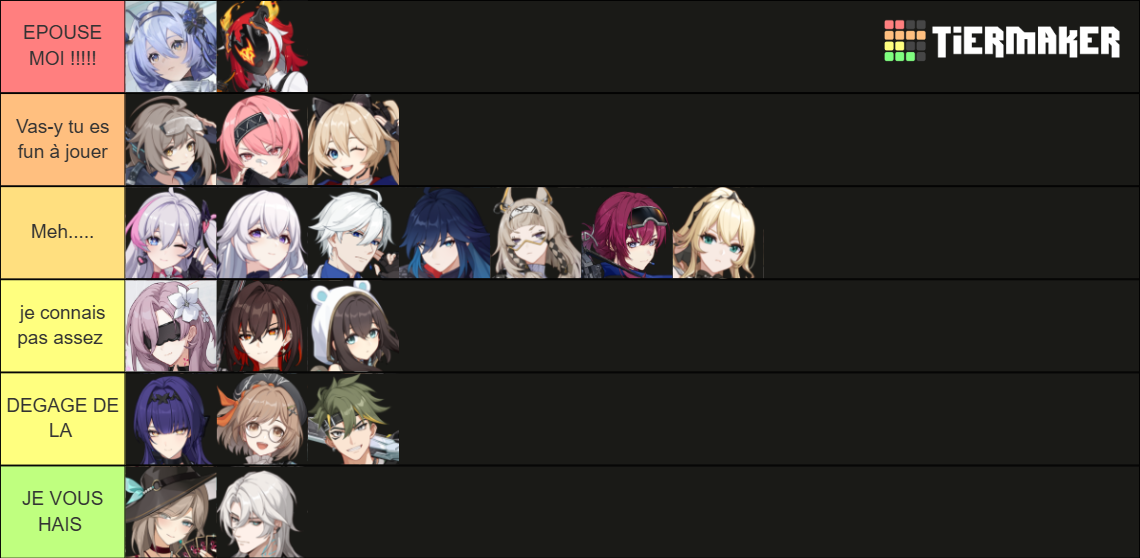 Strinova Chart List Tier List (Community Rankings) - TierMaker