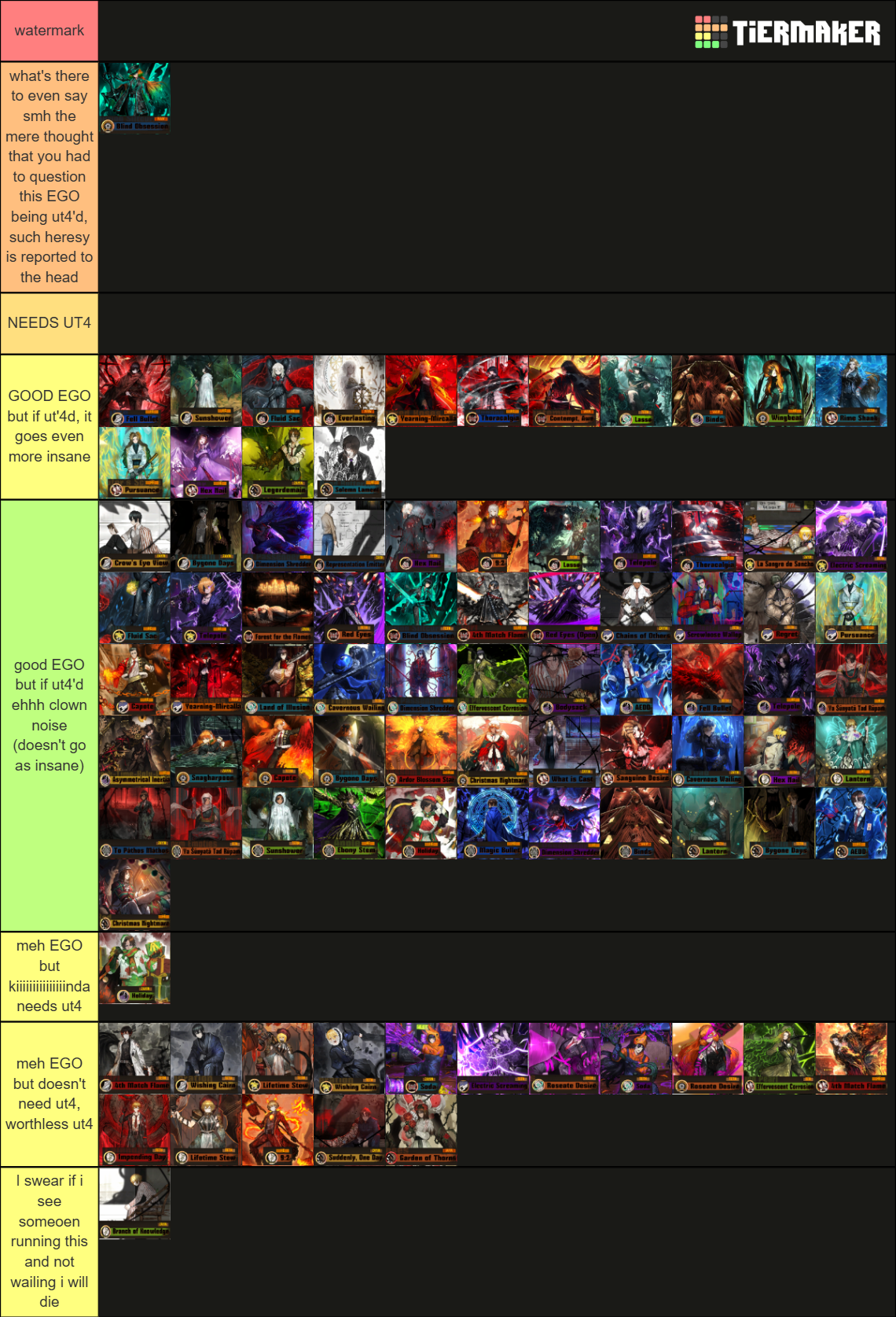 Limbus Company All IDs and EGO (Updated Often) Tier List (Community ...