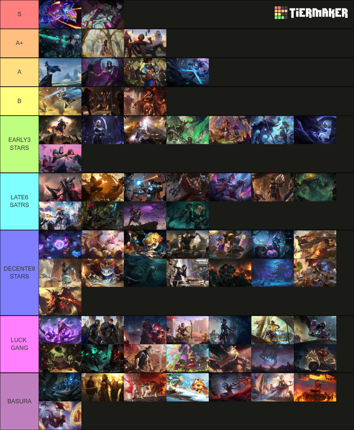 Legends of Runeterra Path of Champions Tier List (Community Rankings) - TierMaker