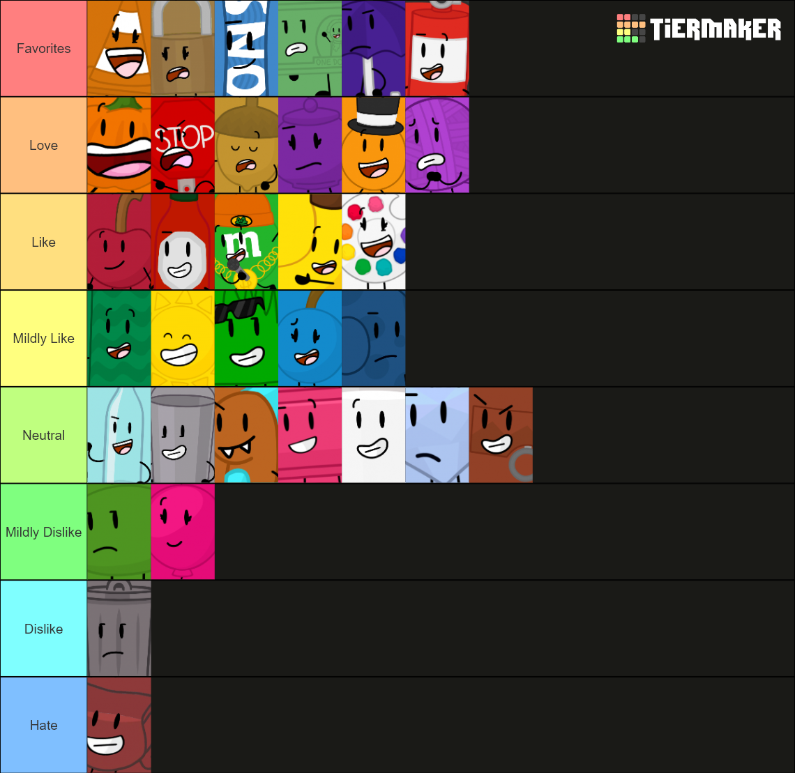 Object Lockdown/Lockout Characters Tier List (Community Rankings ...