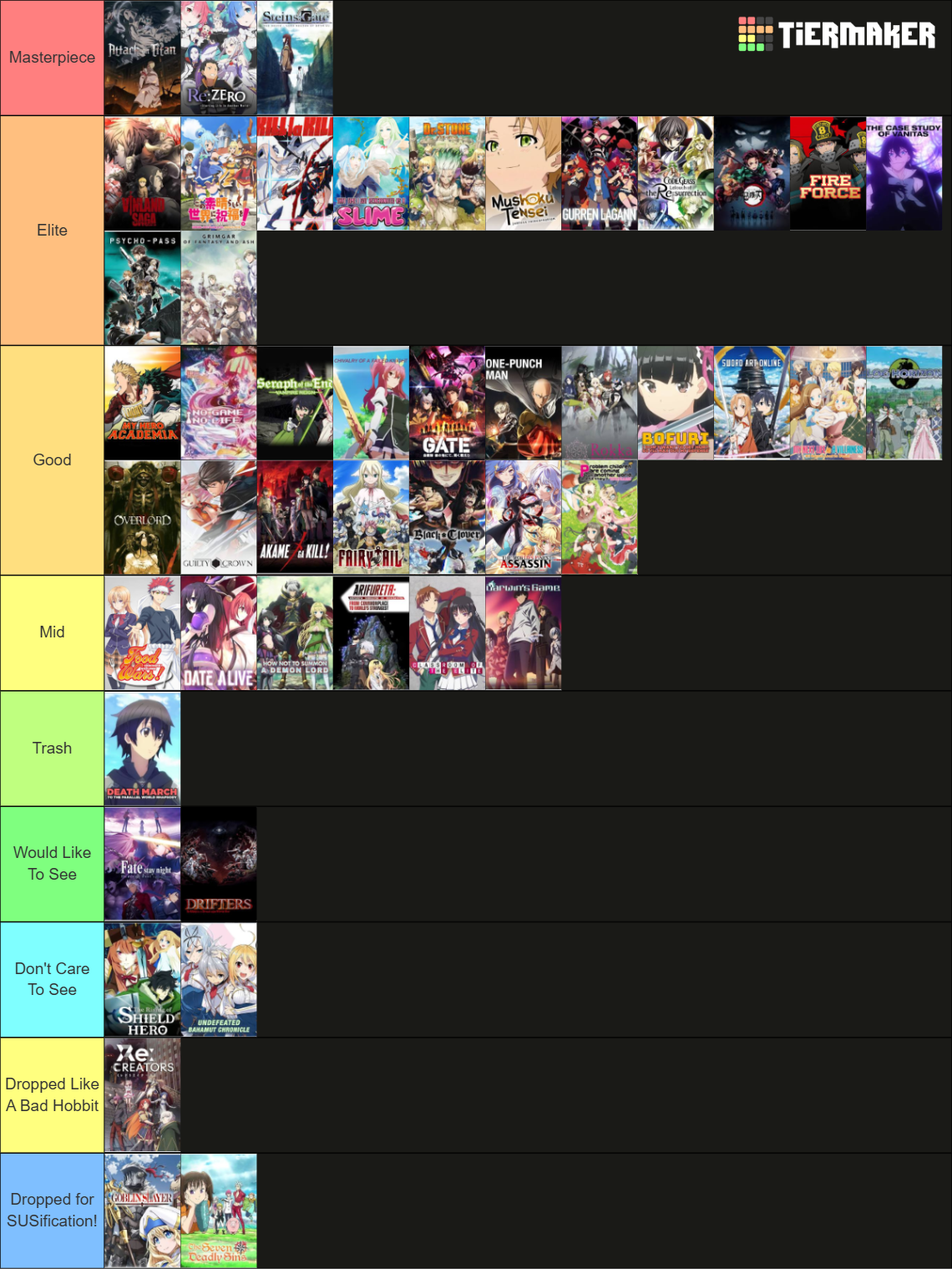 TOP ANIME of All Time Tier List (Community Rankings) - TierMaker