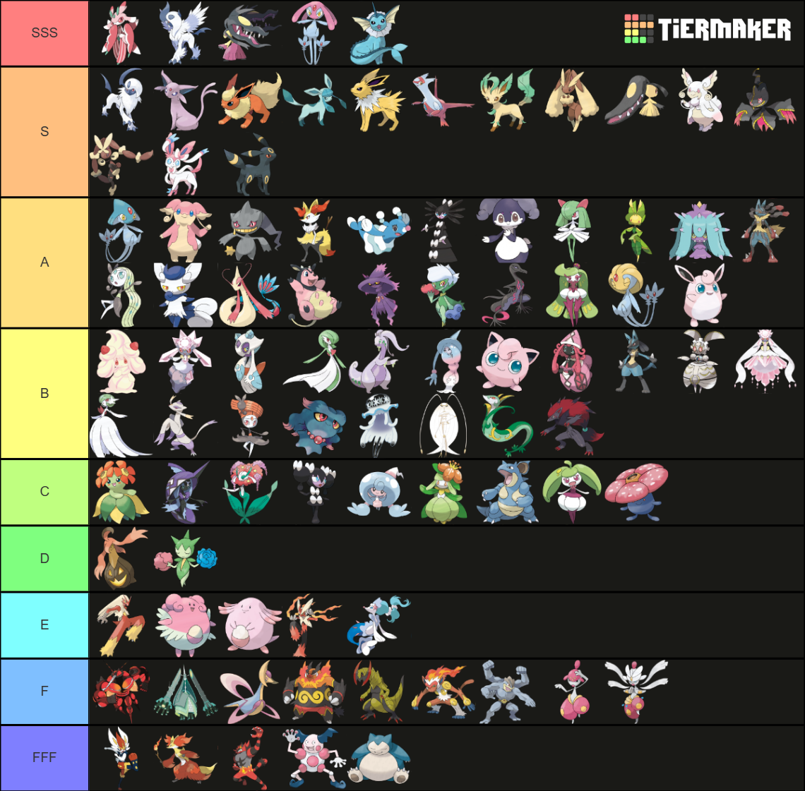 Hottest Pokemon: IMPROVED Tier List (Community Rankings) - TierMaker