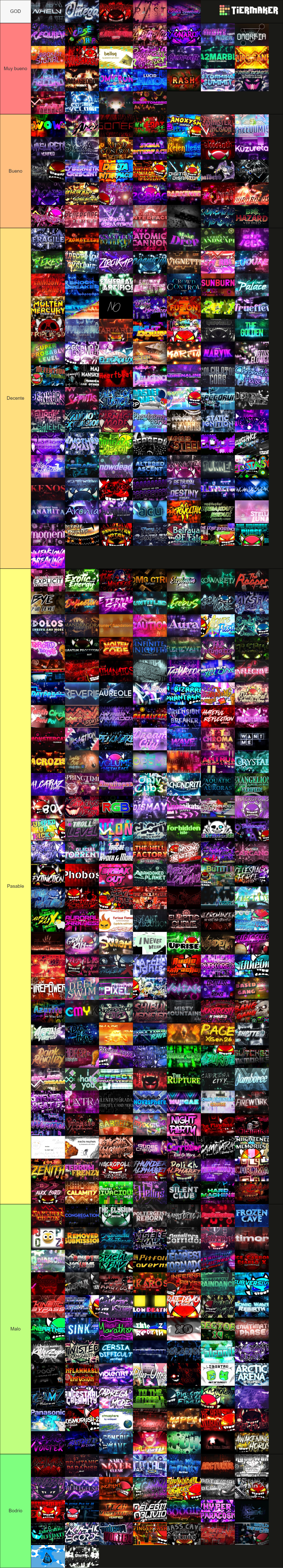 Extreme Demons Tier List (Community Rankings) - TierMaker