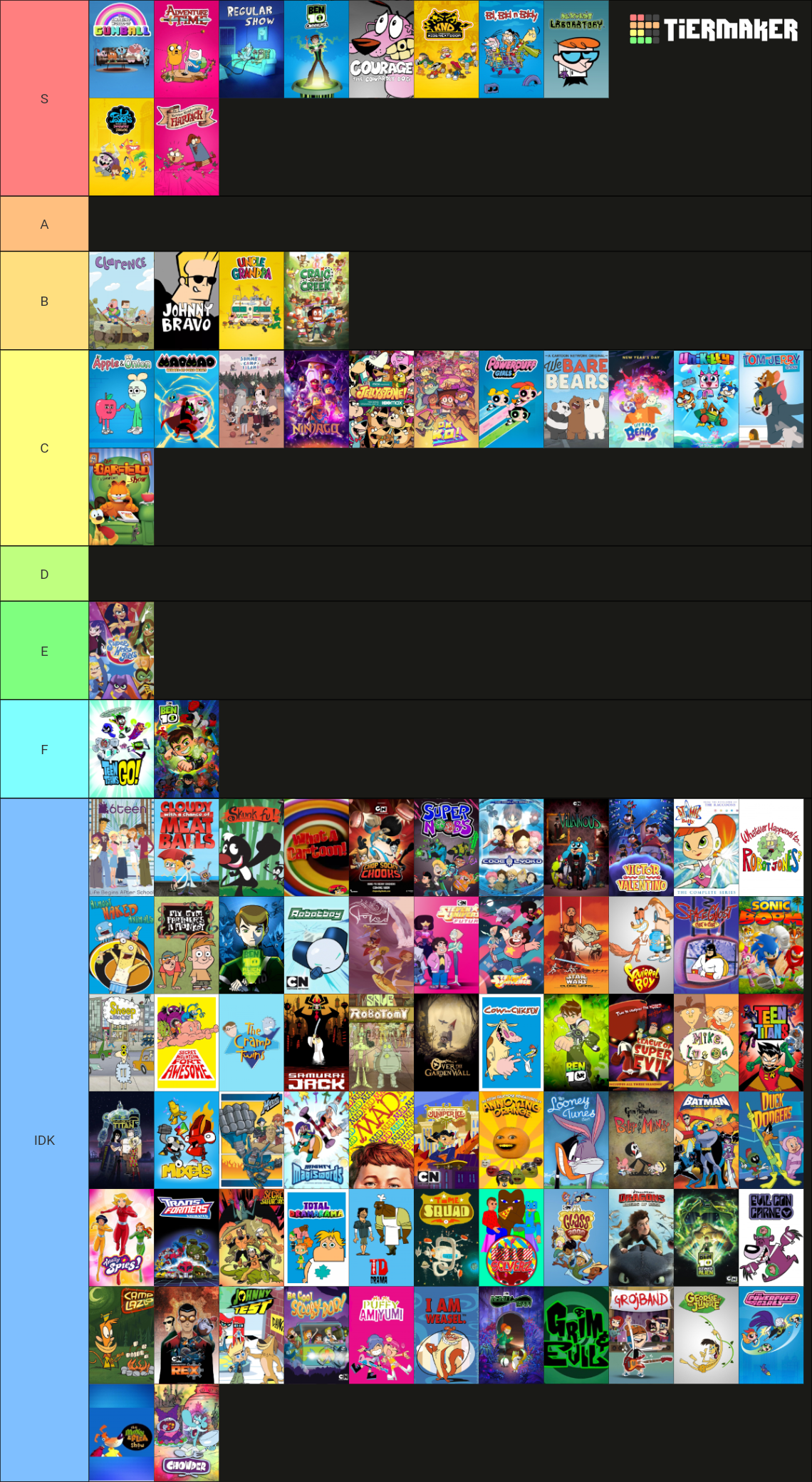 Cartoon Network Shows Tier List (Community Rankings) - TierMaker