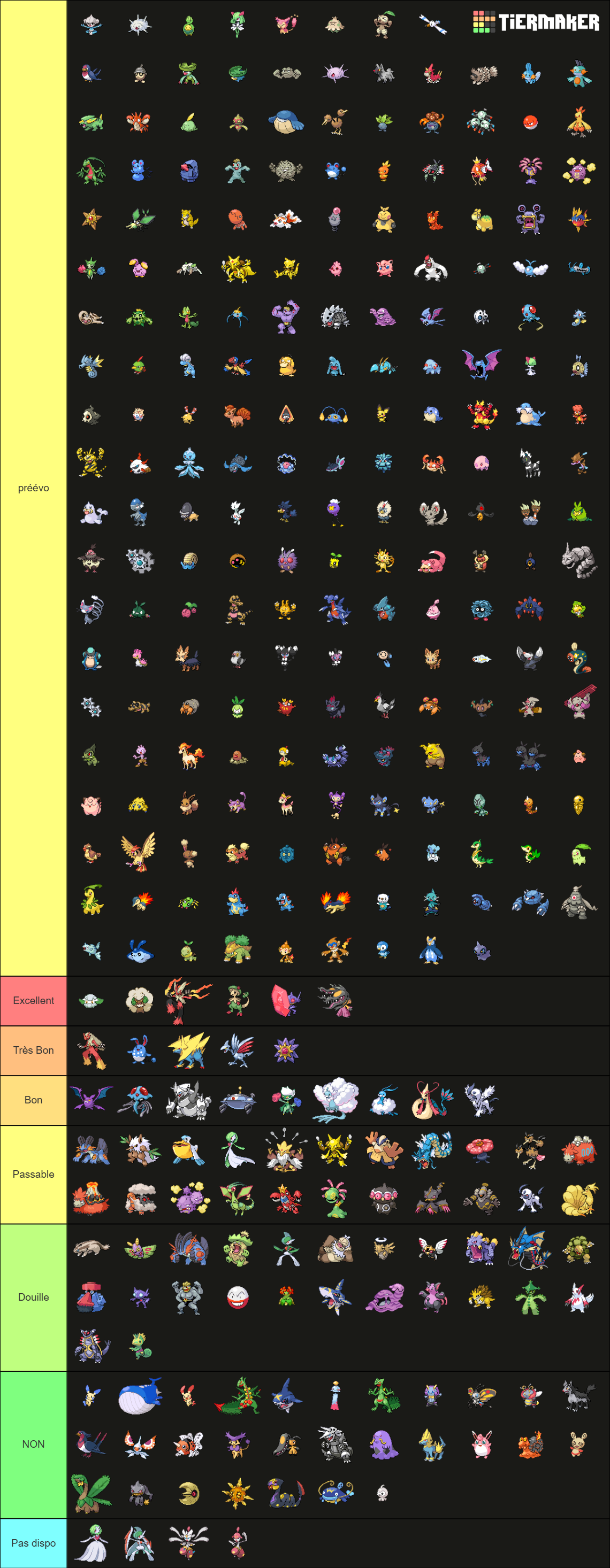 Omega Ruby & Alpha Sapphire All Available Pokemon Tier List (Community ...