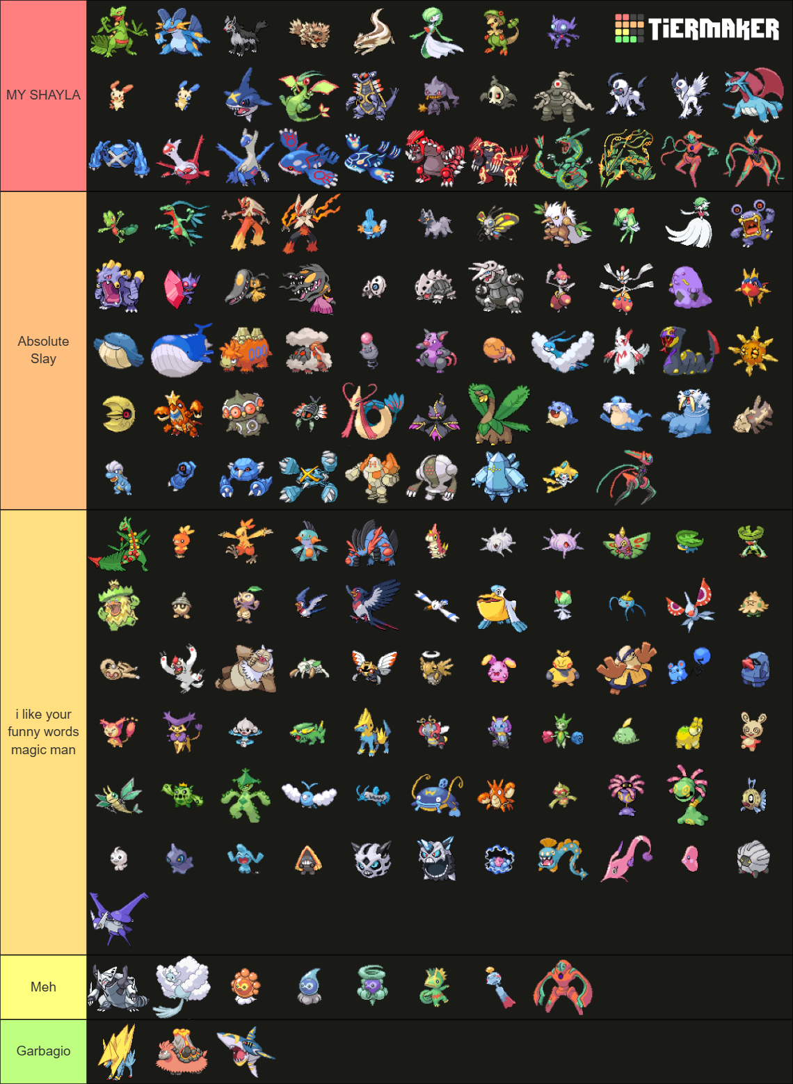 Pokémon Gen 3 Tier List (Community Rankings) - TierMaker