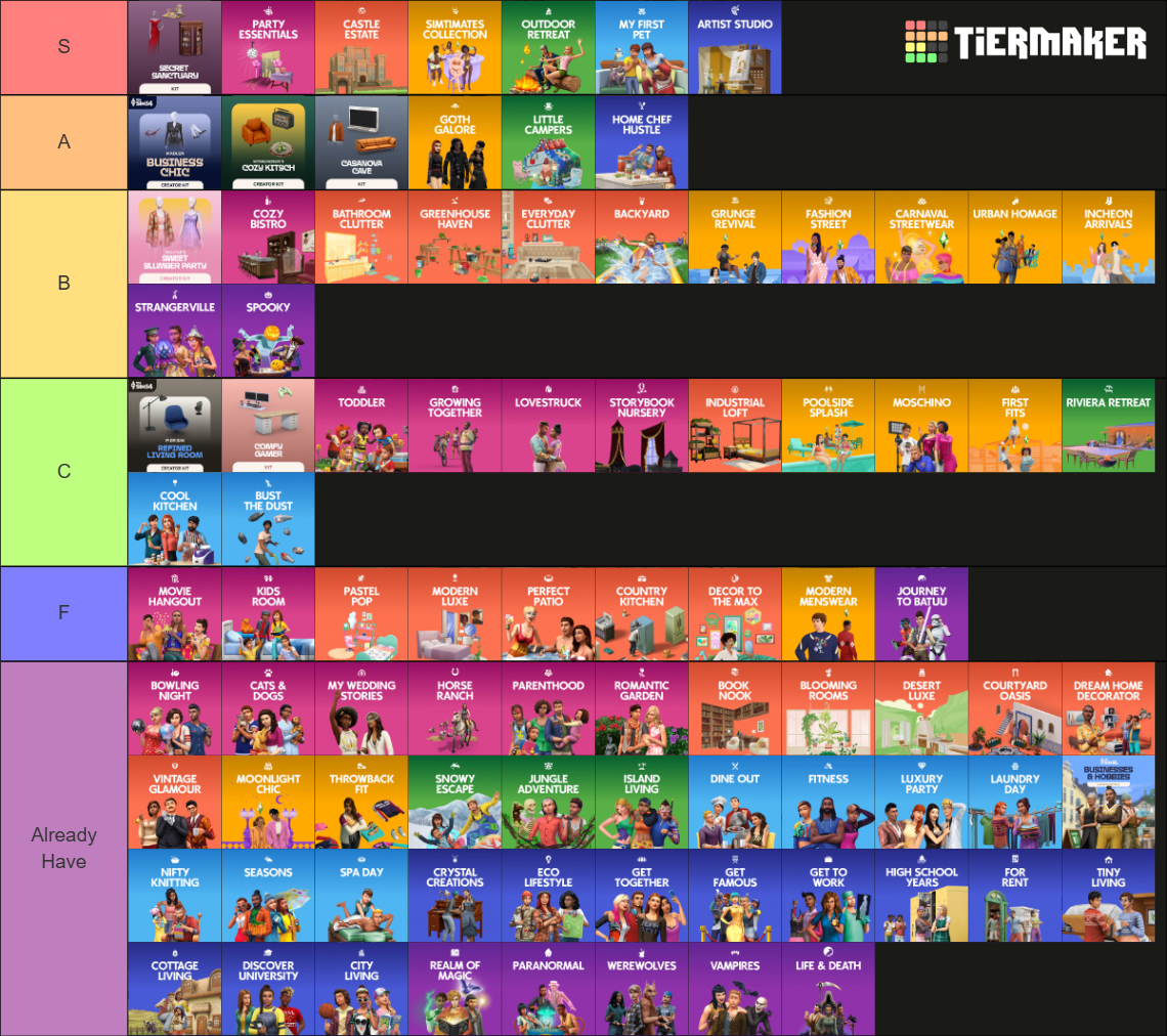 Sims 4 Packs Tier List (Community Rankings) - TierMaker