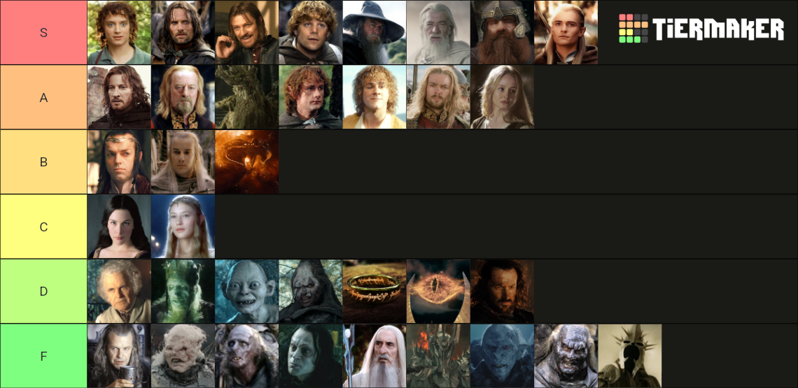 The Lord of The Rings & Hobbit characters (98) Tier List (Community Rankings) - TierMaker