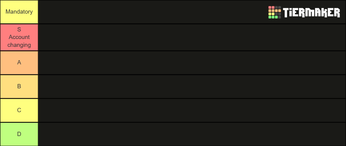 idleon bundles Tier List (Community Rankings) - TierMaker