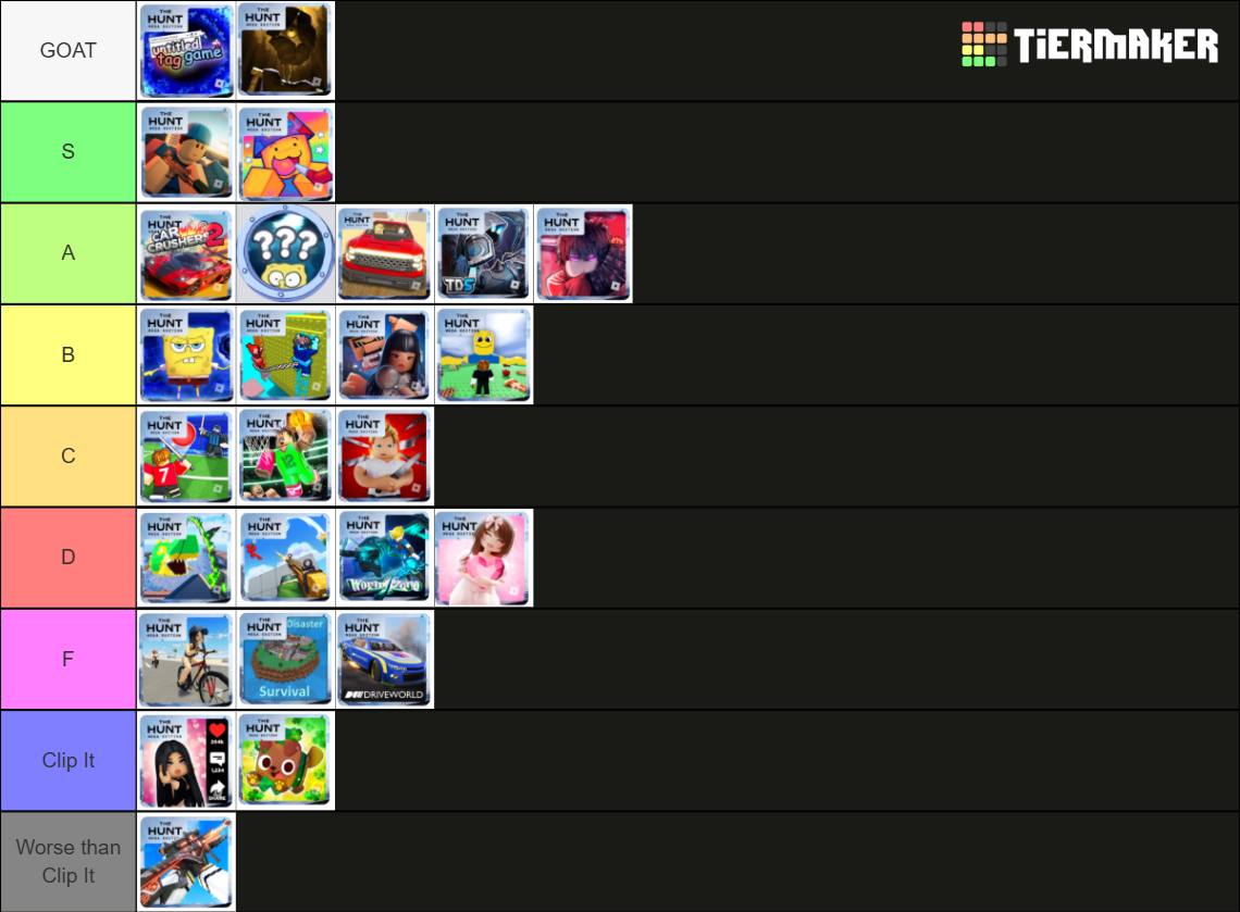 Roblox the Hunt: Mega Edition Tier List (Community Rankings) - TierMaker