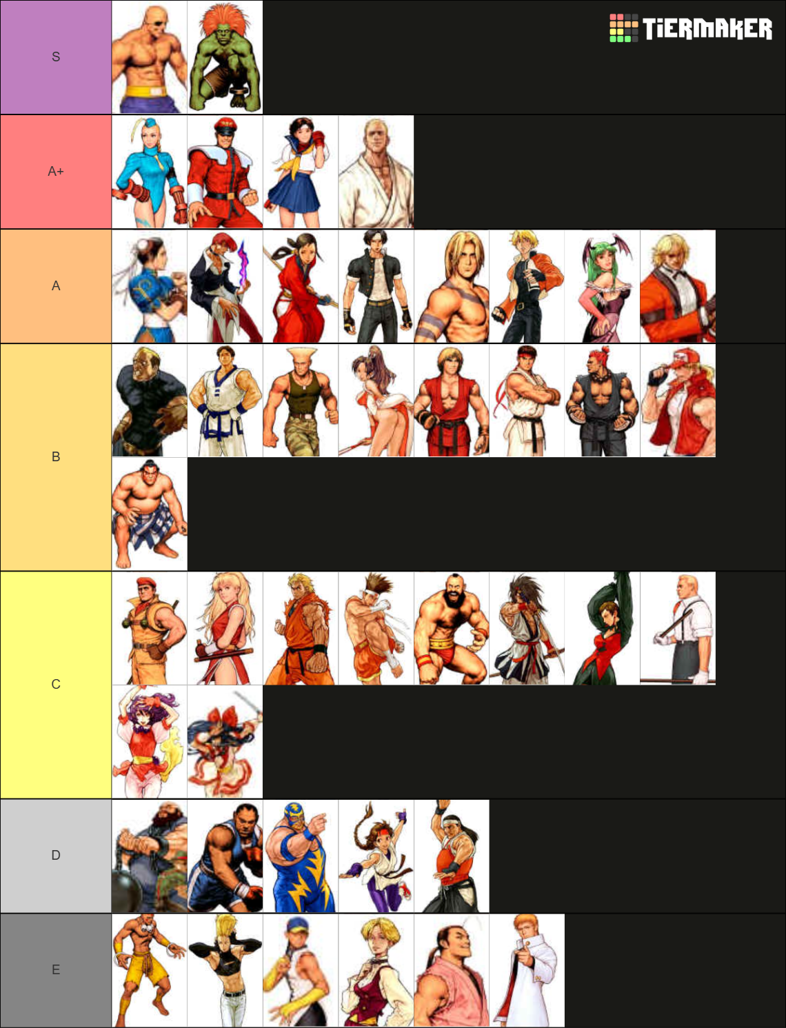 CvS2 Tier List (Community Rankings) - TierMaker