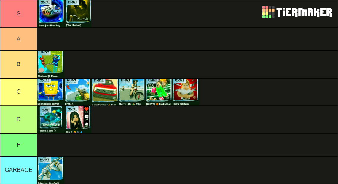 Mega Tokens (ROBLOX) Tier List (Community Rankings) - TierMaker
