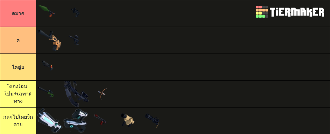 Roblox rivals all weapons!! Tier List (Community Rankings) - TierMaker