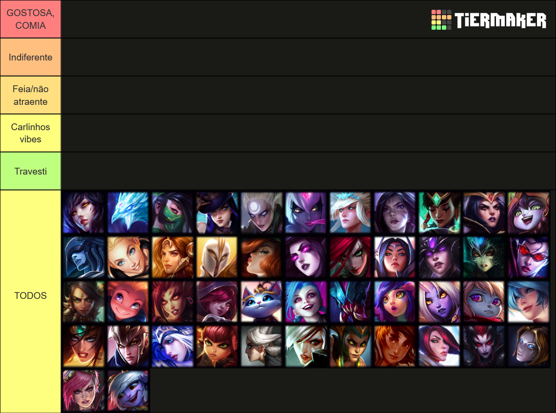 League of Legends Female Champions Tier List (Community Rankings ...