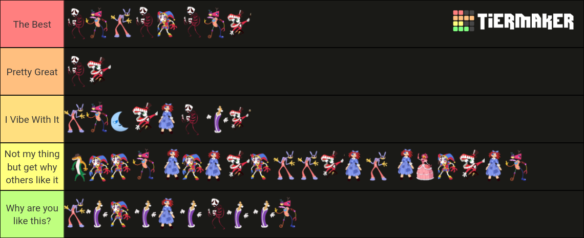 The Amazing Digital Circus Ships Tier List (Community Rankings) - TierMaker