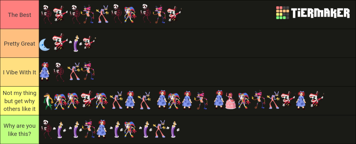 The Amazing Digital Circus Ships Tier List (Community Rankings) - TierMaker