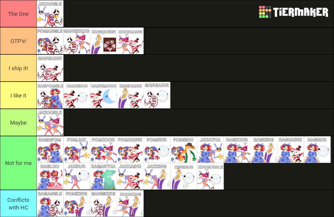 The Amazing Digital Circus Ships Tier List (Community Rankings) - TierMaker
