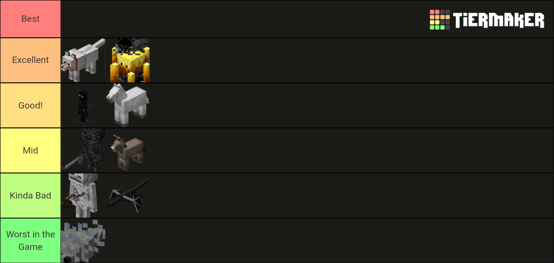 Minecraft Mob (Updated 1.21) Tier List (Community Rankings) - TierMaker