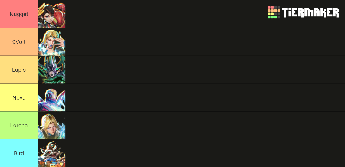 Marvel Rivals Season 2.5 Lord Icons Tier List (Community Rankings ...