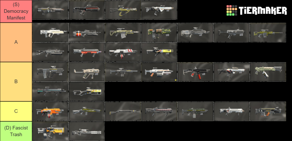 Helldivers 2 Primary Weapons (January 2025) Tier List (Community ...