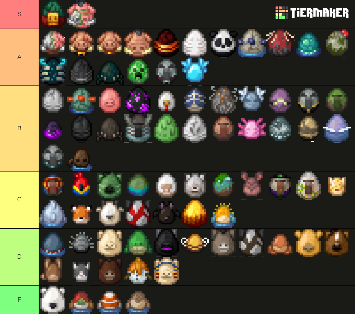 Minecraft Spawn Egg Textures Tierlist Tier List (Community Rankings ...