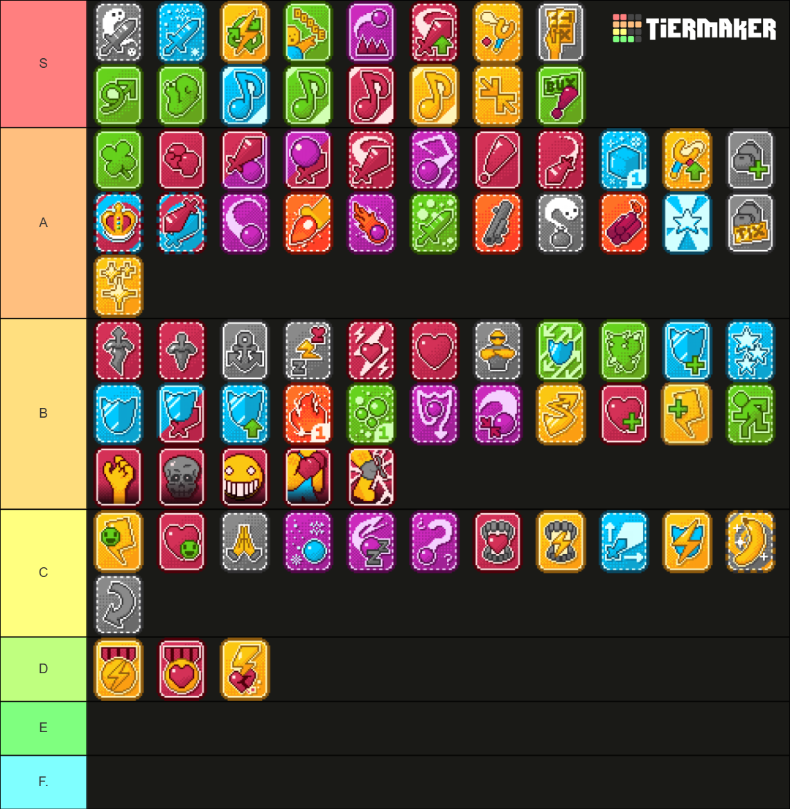 Definitive Block Tales Card Tier List (Community Rankings) - TierMaker